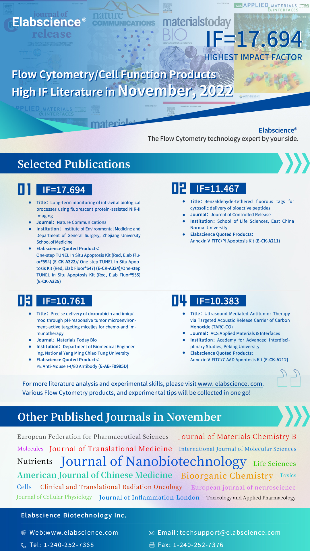Cell Detection Young In Frontier